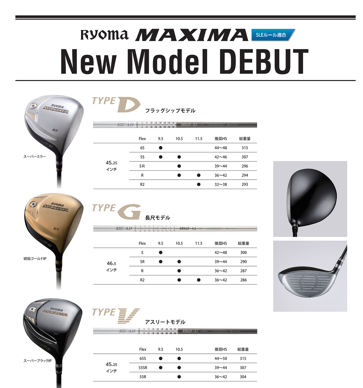 Driver RYOMA MAXIMA 10.5 TYPE D (BEYOND POWER PLUS) - วิคตอรี่กอล์ฟ ไม้กอล์ฟมือสองคุณภาพดีมาก ...